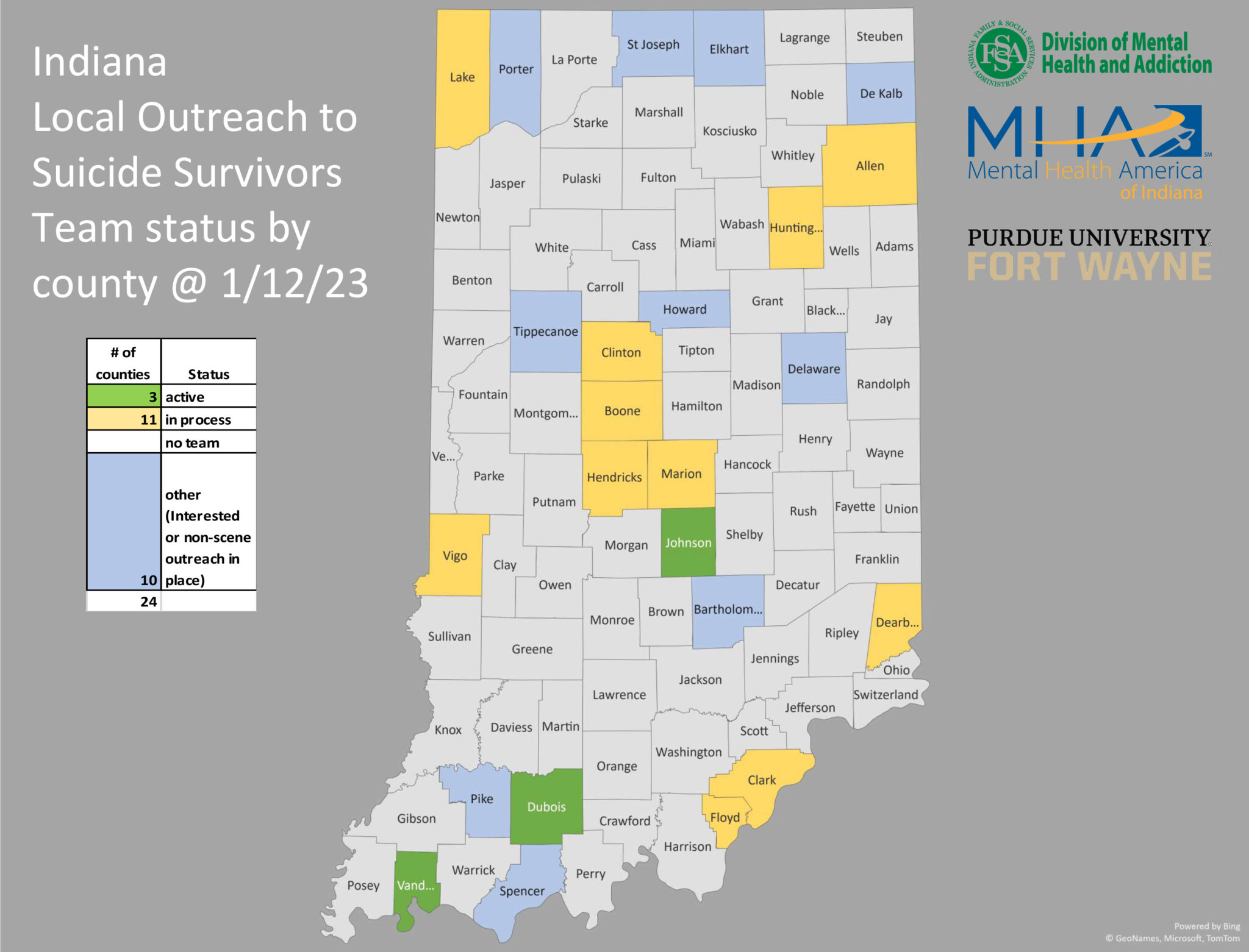 Indiana LOSS Team Status - Indiana Association of Peer Recovery Support ...